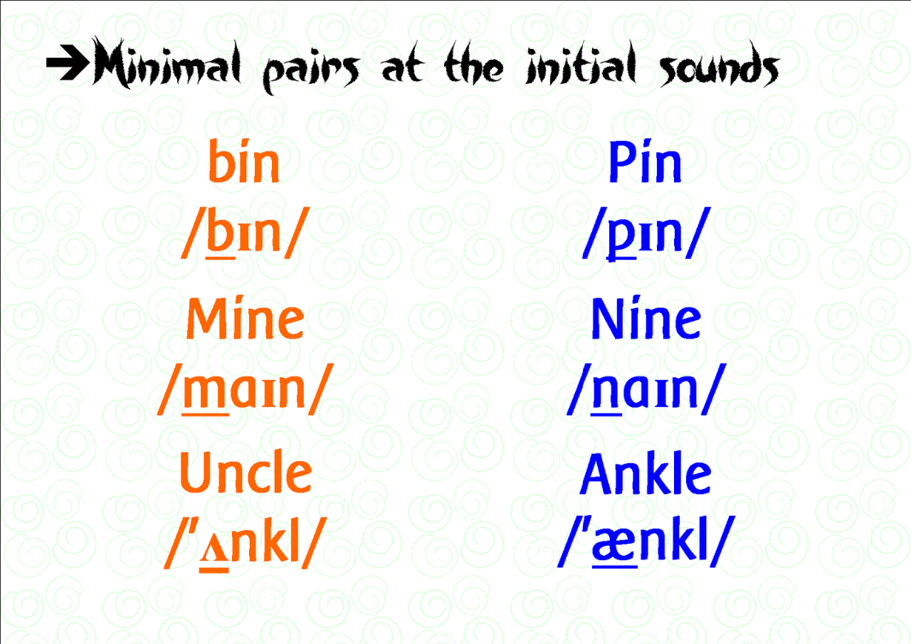 Minimal Pairs :: Yoselyn-zavaleta